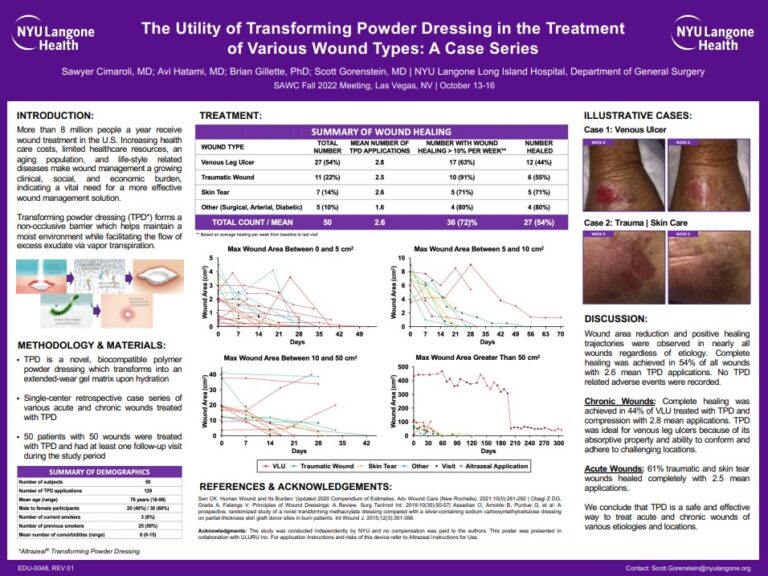 Trauma Wound Care | Altrazeal Transforming Powder Dressing